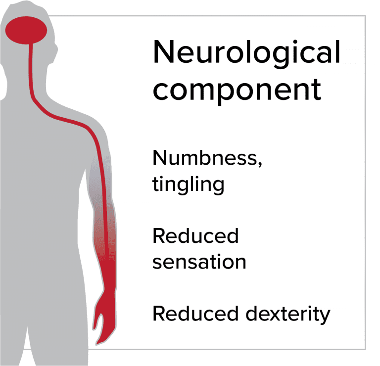 Vibration Injuries | Oakwood Solicitors Ltd - Leeds Law Firm