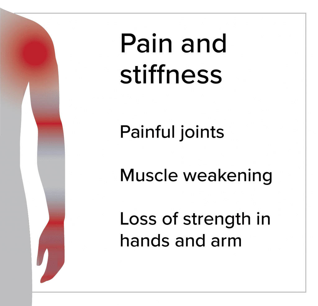 Vibration Injuries | Oakwood Solicitors Ltd - Leeds Law Firm